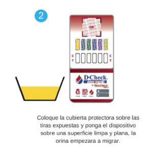 Prueba Antidoping en orina D-Check® TARJETA | Distribuidora Testing